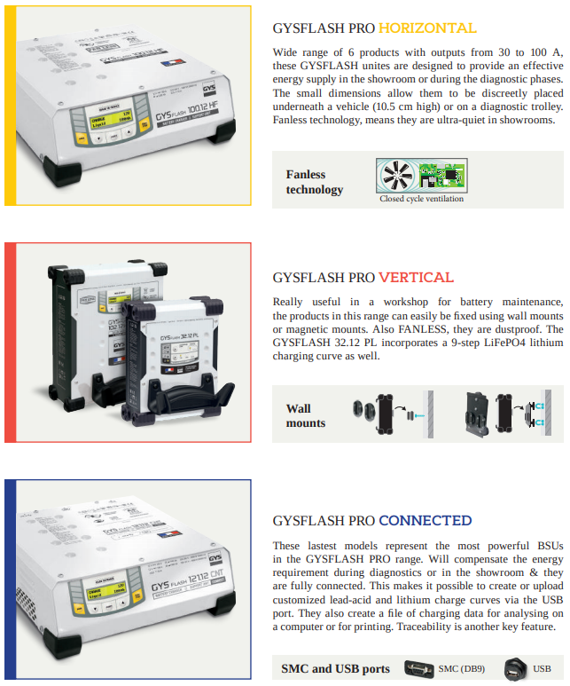Gysflash 12112 5m Cables - Car Van Lorry Diagnostic Tool