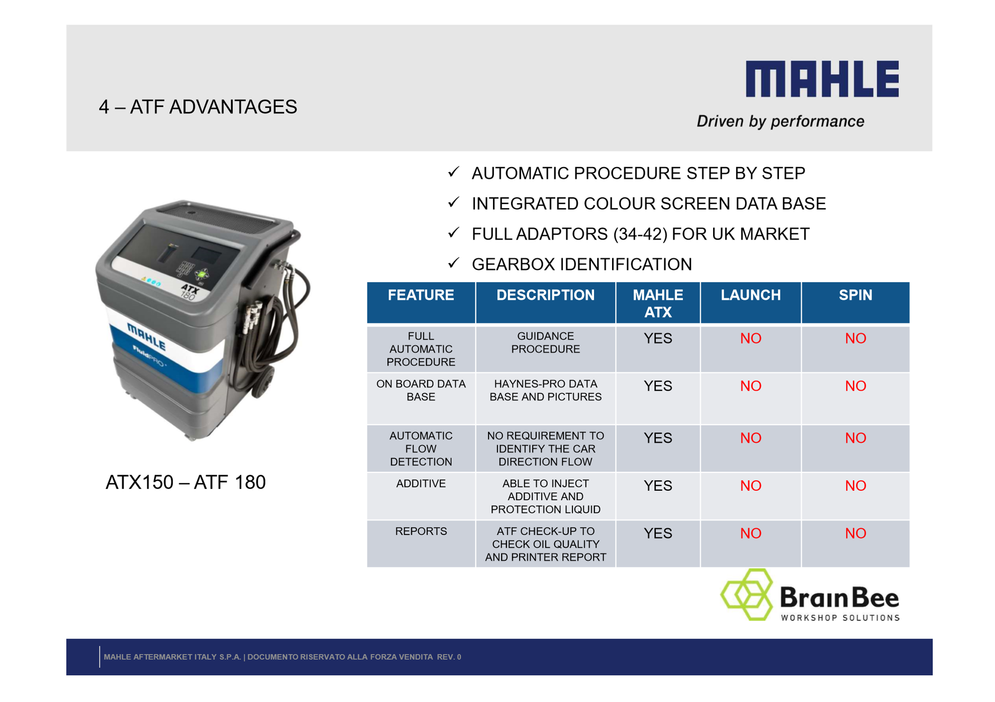 MAHLE FluidPRO® ATX 150 ATF Machine - Diagnostic Equipment